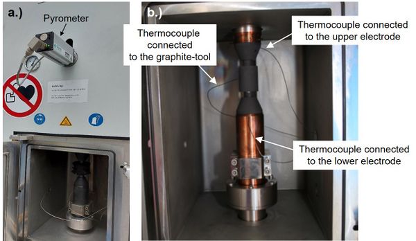 Field assisted sintering technology/spark plasma sintering - Processing ...